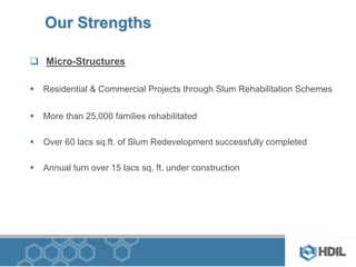 HDIL Dreams Mall Bhandup West Mumbai Location Map Price List Site Floor ...