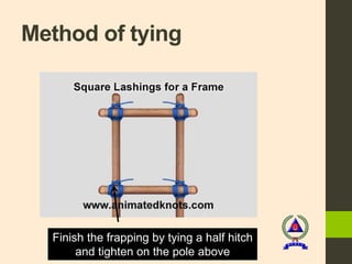Tripod Lashing Diagrams