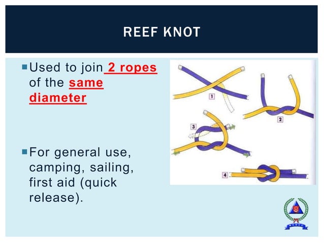 1.2.1 a knots | PPTX