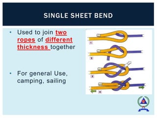 1.2.1 a knots | PPTX
