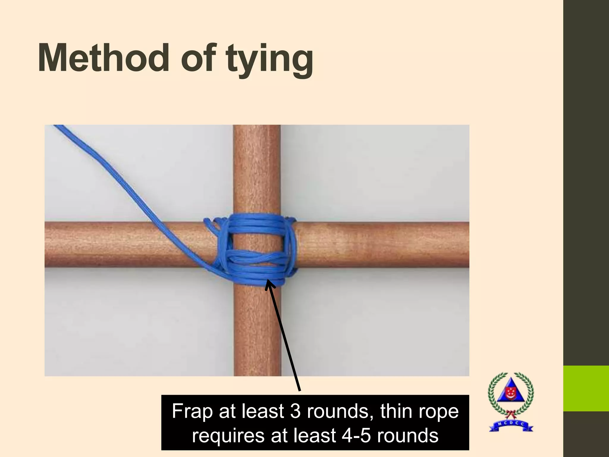 1.2.1 b lashings | PPTX