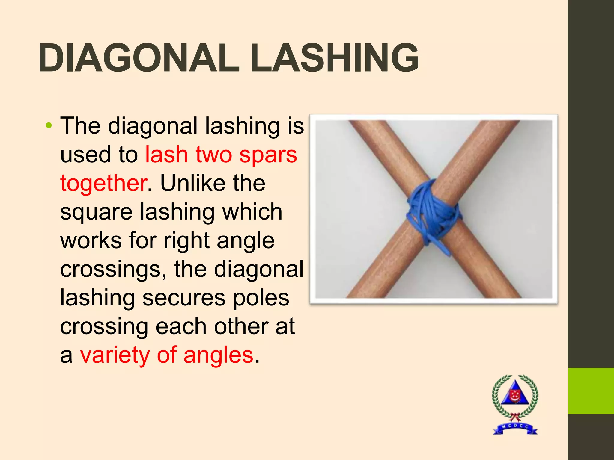 1.2.1 b lashings | PPTX