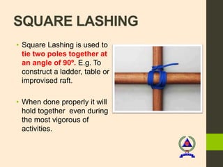 1.2.1 b lashings | PPT