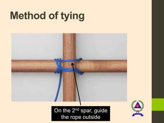 1.2.1 b lashings | PPT