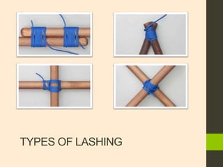 1.2.1 b lashings | PPT