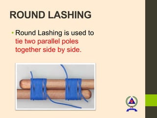 1.2.1 b lashings | PPT