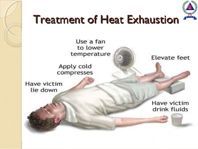 1.3.5 heat exhaustion