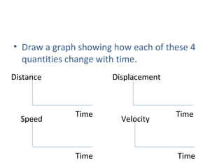 1.1 vectors | PPT
