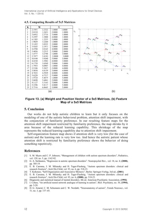 Disordered Brain Modeling Using Artificial Network SOFM | PDF