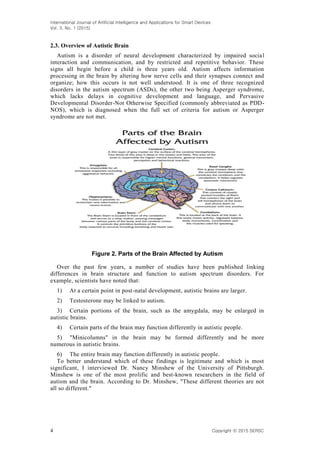 Disordered Brain Modeling Using Artificial Network SOFM | PDF