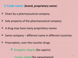 1. introduction, route of administration | PPT | Pharmaceutical ...