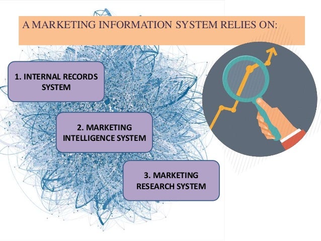 What are the components of a modern marketing information system