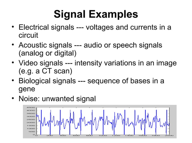1.Basics of Signals | PDF