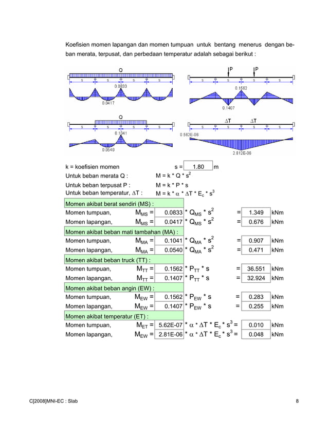 1. analisis slab lantai jembatan | PDF