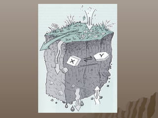 1.soil fundamental concepts By Allah Dad Khan | PPT