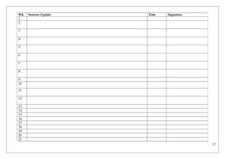 1. assignment brief tourist destination | DOC