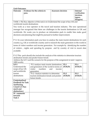 1. assignment brief tourist destination | DOC