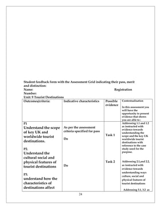 1. assignment brief tourist destination | DOC