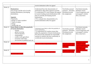 1. assignment brief tourist destination | PDF
