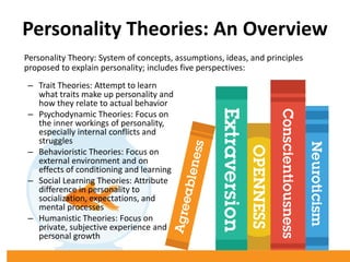 Personality Perspective Theories