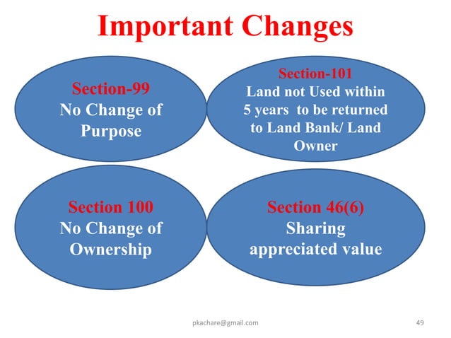 1. New Land Acquisition Act Process Flow | PPSX