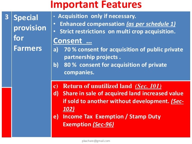 1. New Land Acquisition Act Process Flow