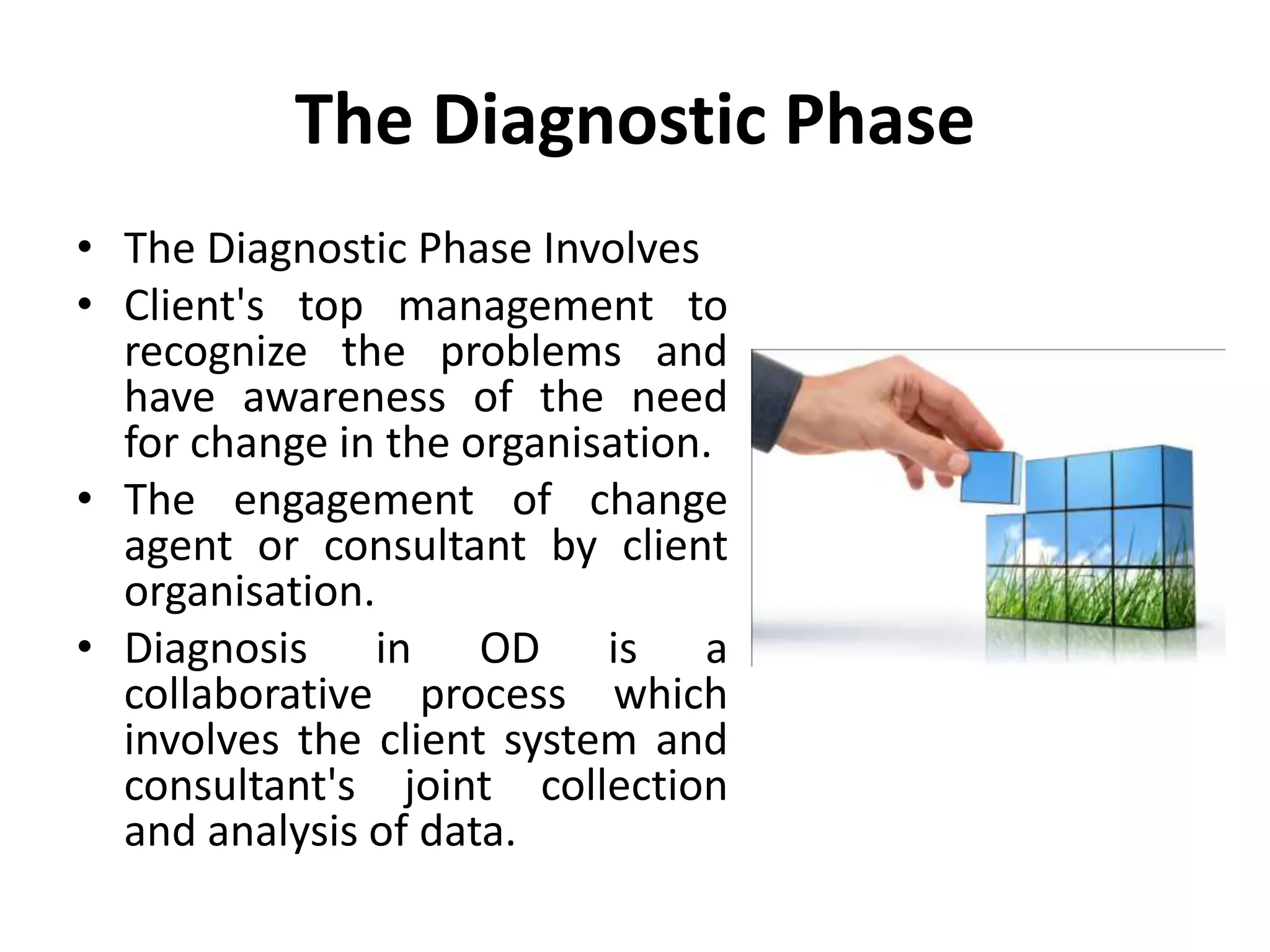 OD process - Operational components of OD - Organizational Change and ...
