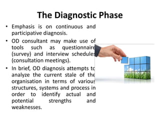 OD process - Operational components of OD - Organizational Change and ...