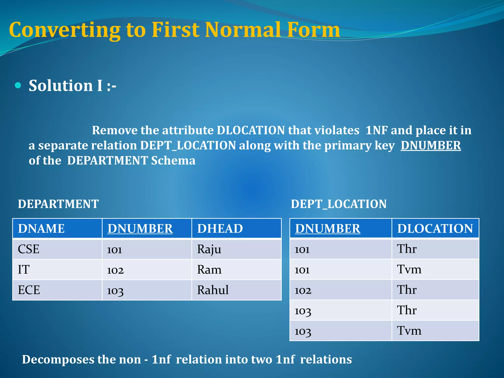 DBMS - FIRST NORMAL FORM | PPT