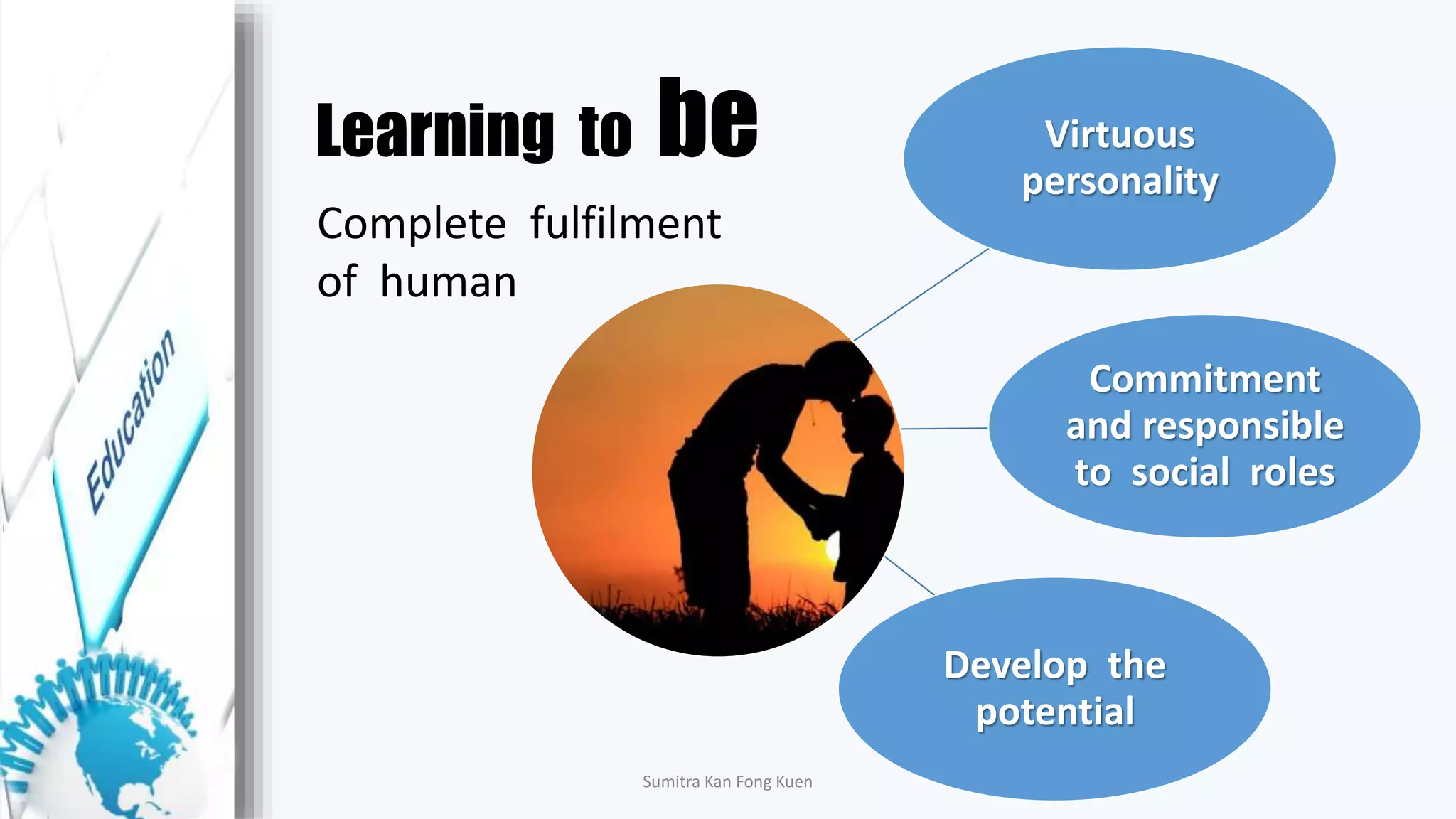 UNESCO four pillars of education | PPTX