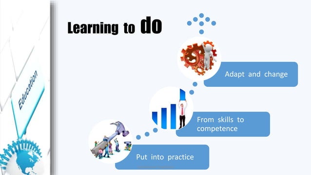 UNESCO four pillars of education | PPTX