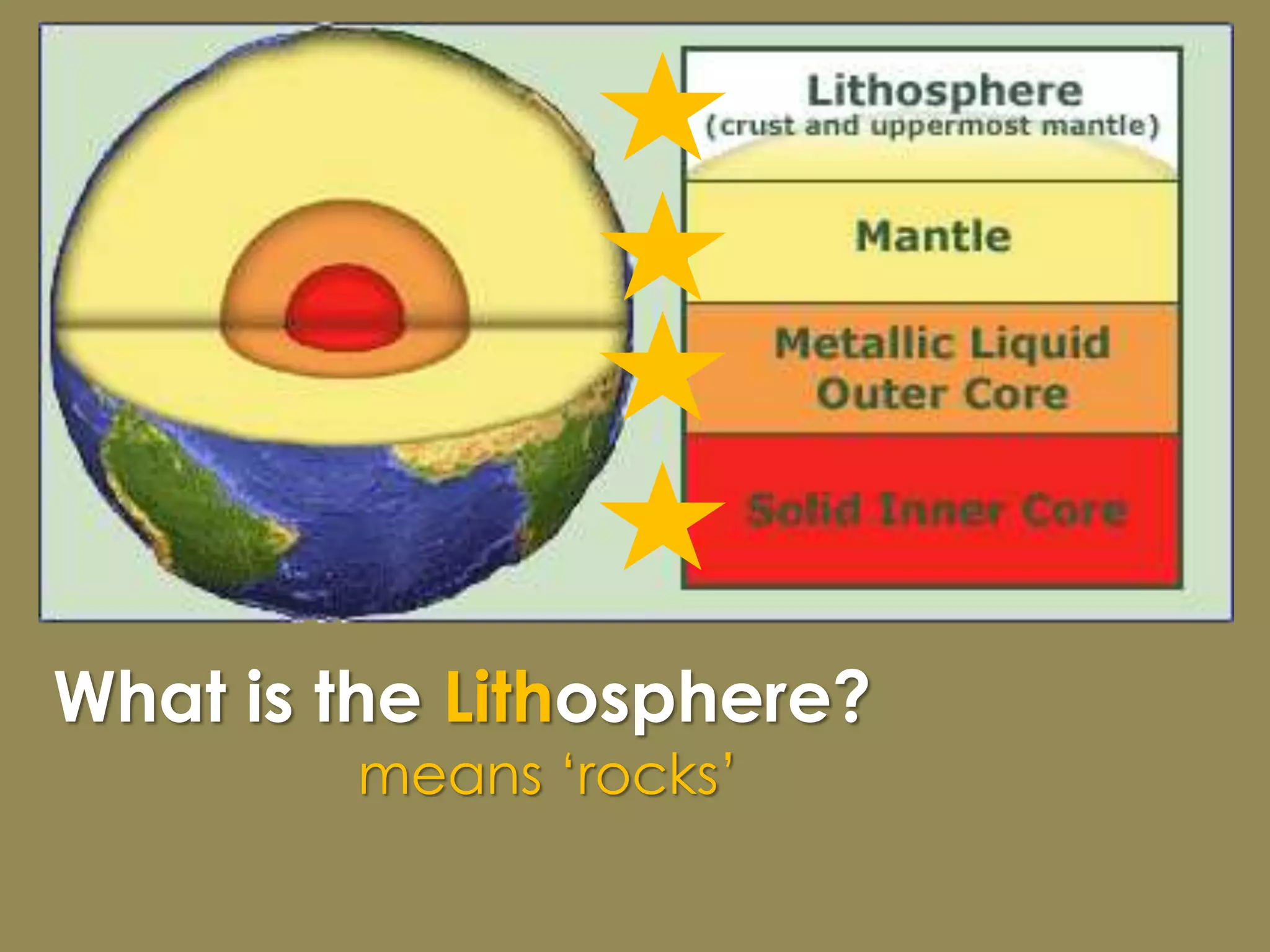 1. lithosphere and rock cycle | PPTX