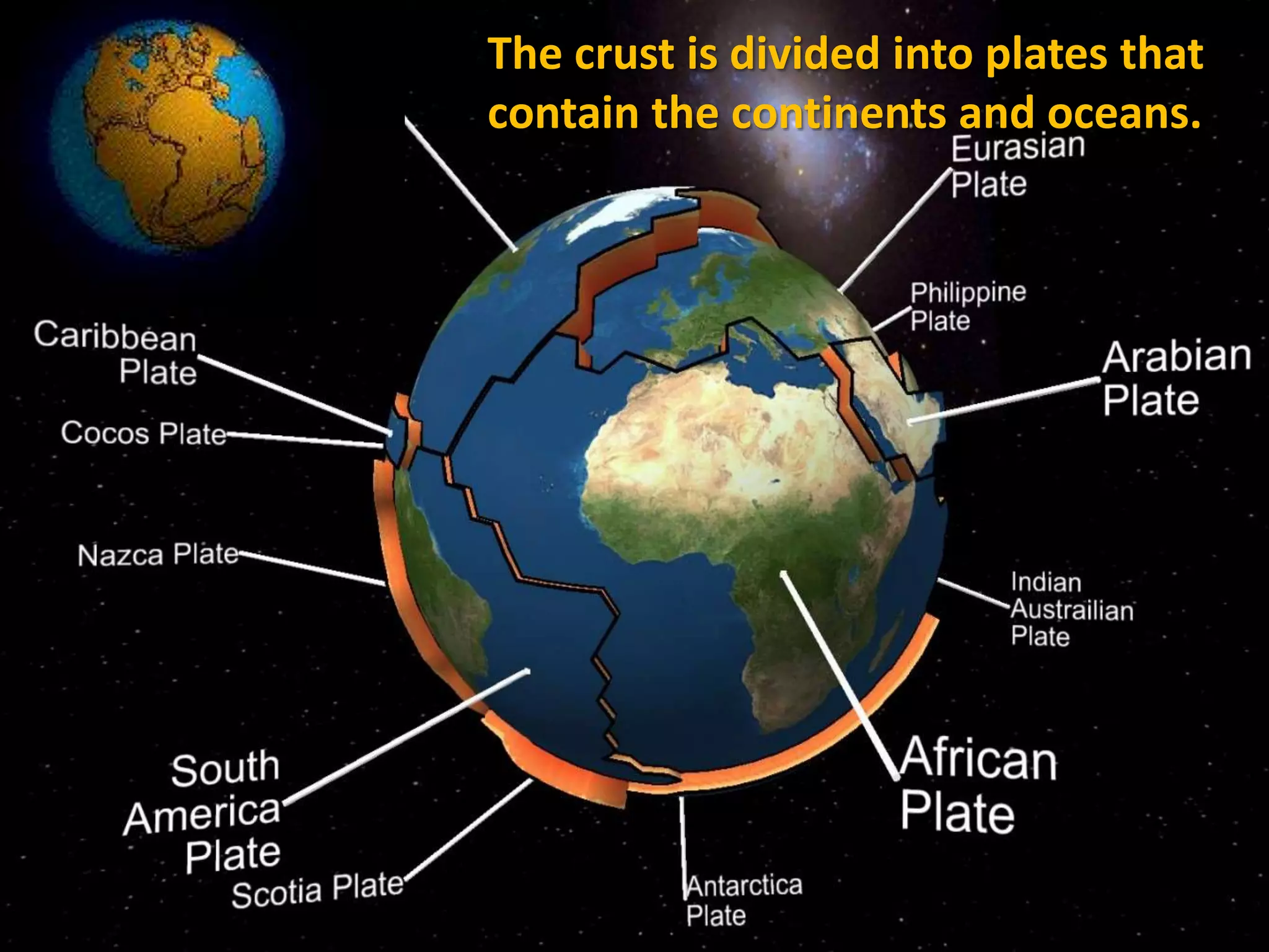 1. lithosphere and rock cycle | PPTX