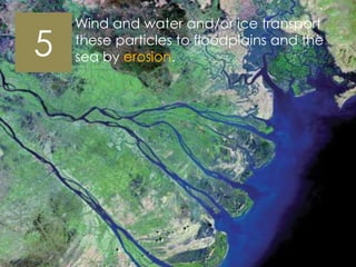 1. lithosphere and rock cycle | PPTX