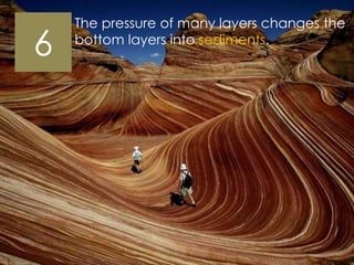 1. lithosphere and rock cycle | PPTX