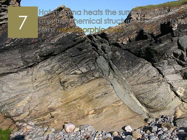 1. lithosphere and rock cycle | PPTX