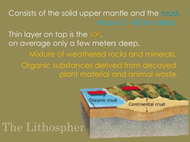 1. lithosphere and rock cycle | PPTX