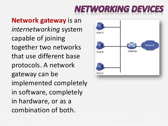 1.4 network