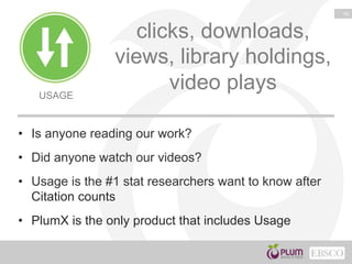 Maximizing the power of ORCID with PlumX interoperability | PDF