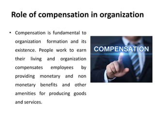Role of compensation in organization - compensation management - Manu Melwin Joy | PPT