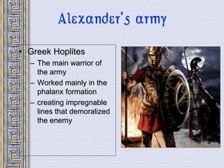 Alexander The Great Army Formation