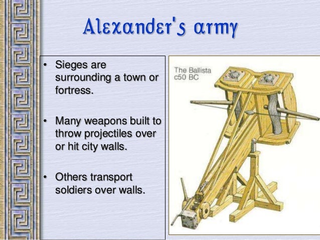 Alexander The Great Battle Strategy
