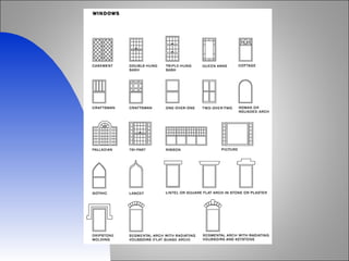 1. doors and windows | PPT