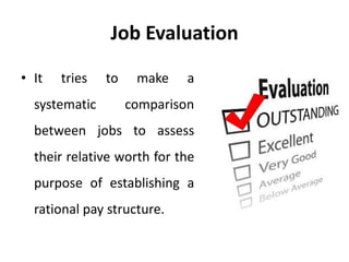 Job evaluation introduction - compensation management - Manu Melwin Joy | PPT