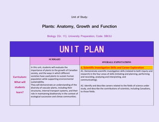 1.1 unit plan | PPT