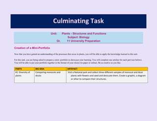 1.1 unit plan | PDF