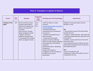 1.1 unit plan | PDF