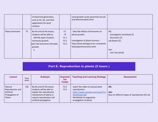 1.1 unit plan | PDF