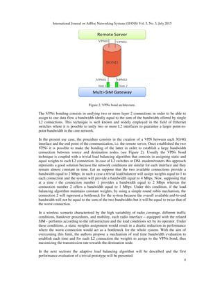 A CELLULAR BONDING AND ADAPTIVE LOAD BALANCING BASED MULTI-SIM GATEWAY FOR MOBILE AD HOC AND ...