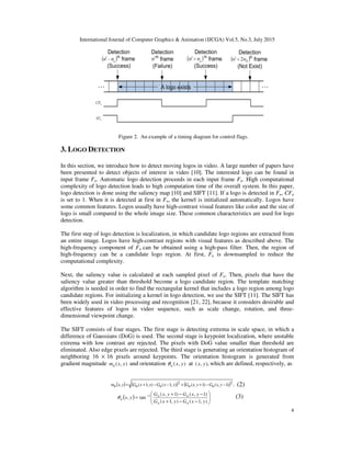 AUTOMATIC DETECTION OF LOGOS IN VIDEO AND THEIR REMOVAL USING INPAINTI ...
